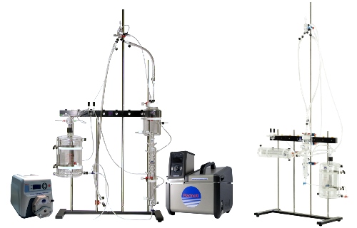 Radnoti Langendorff Constant Perfusion Pressure Apparatuses | ADInstruments